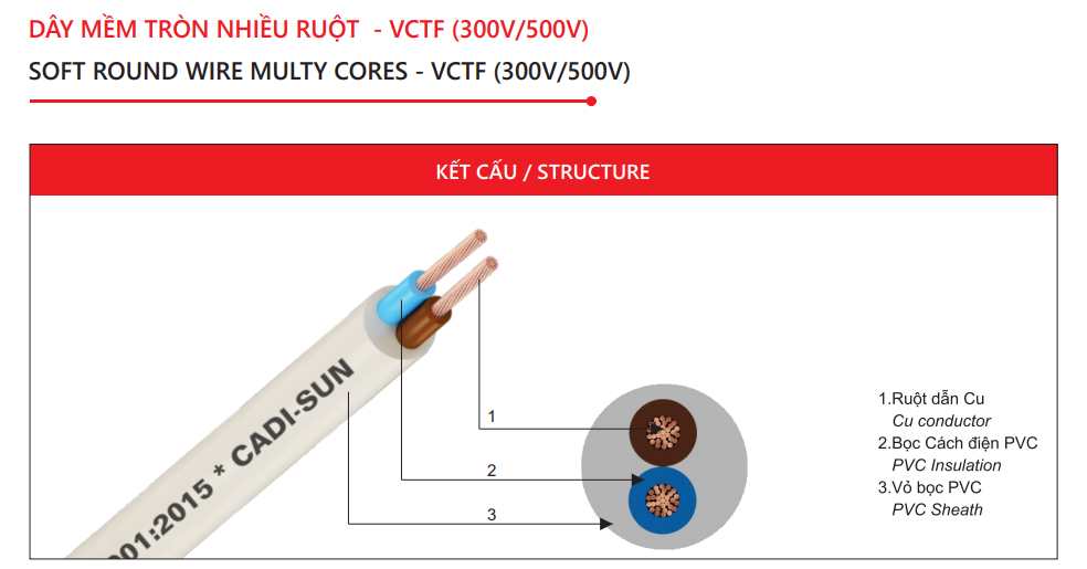 DÂY MỀM TRÒN NHIỀU RUỘT - VCTF (300V/500V)