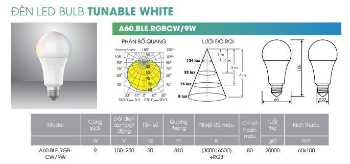 ĐÈN LED BULB TUNABLE WHITE